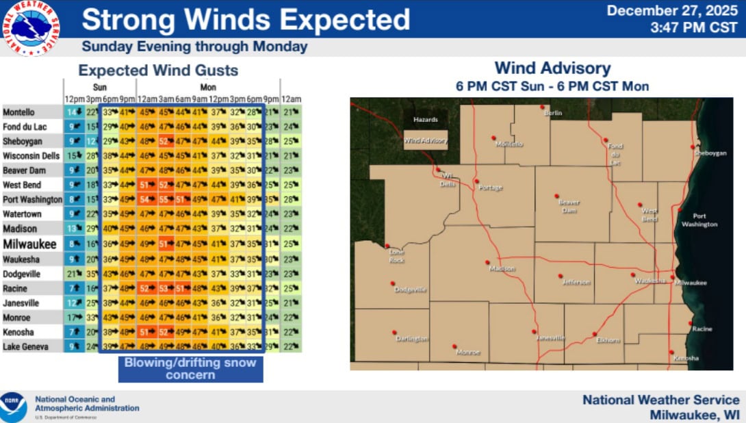 Wind Advisory Sunday 6 p.m. to Monday 6 p.m.; Quickly dropping temps ...